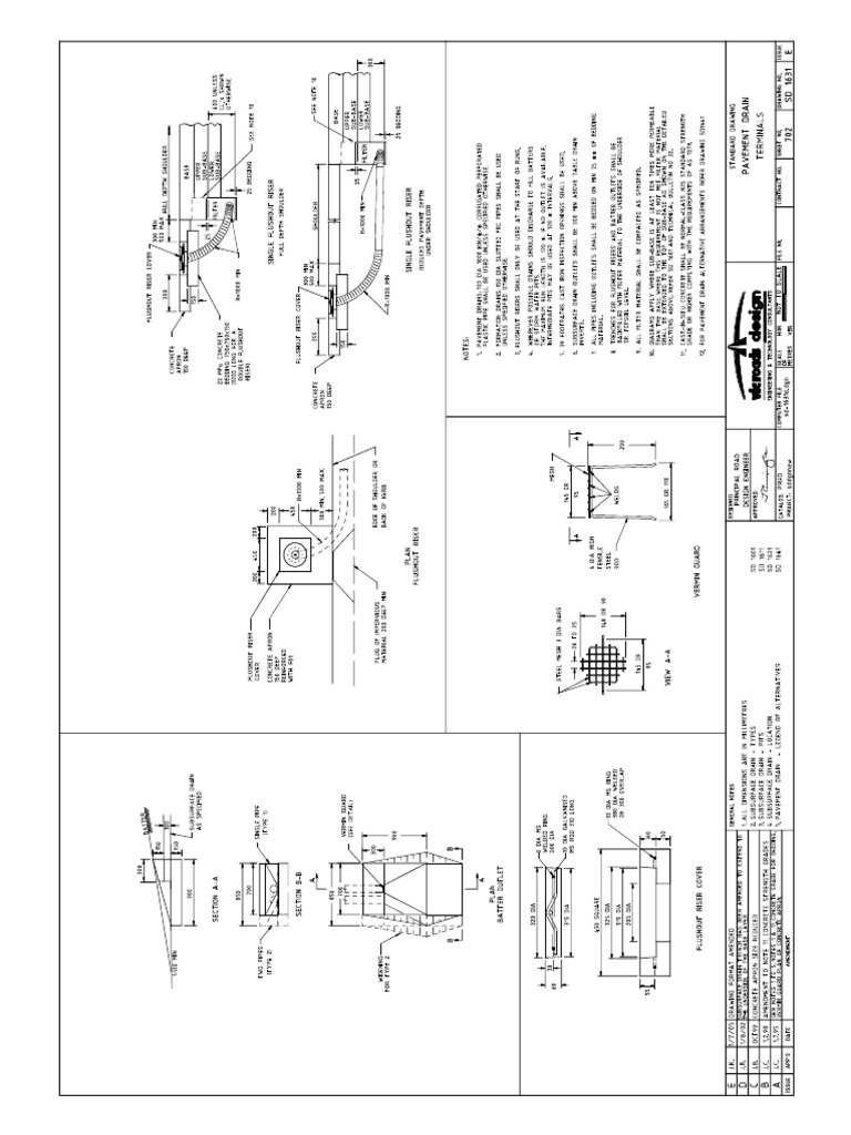 SD1631-Pavement Drain Terminals | PDF
