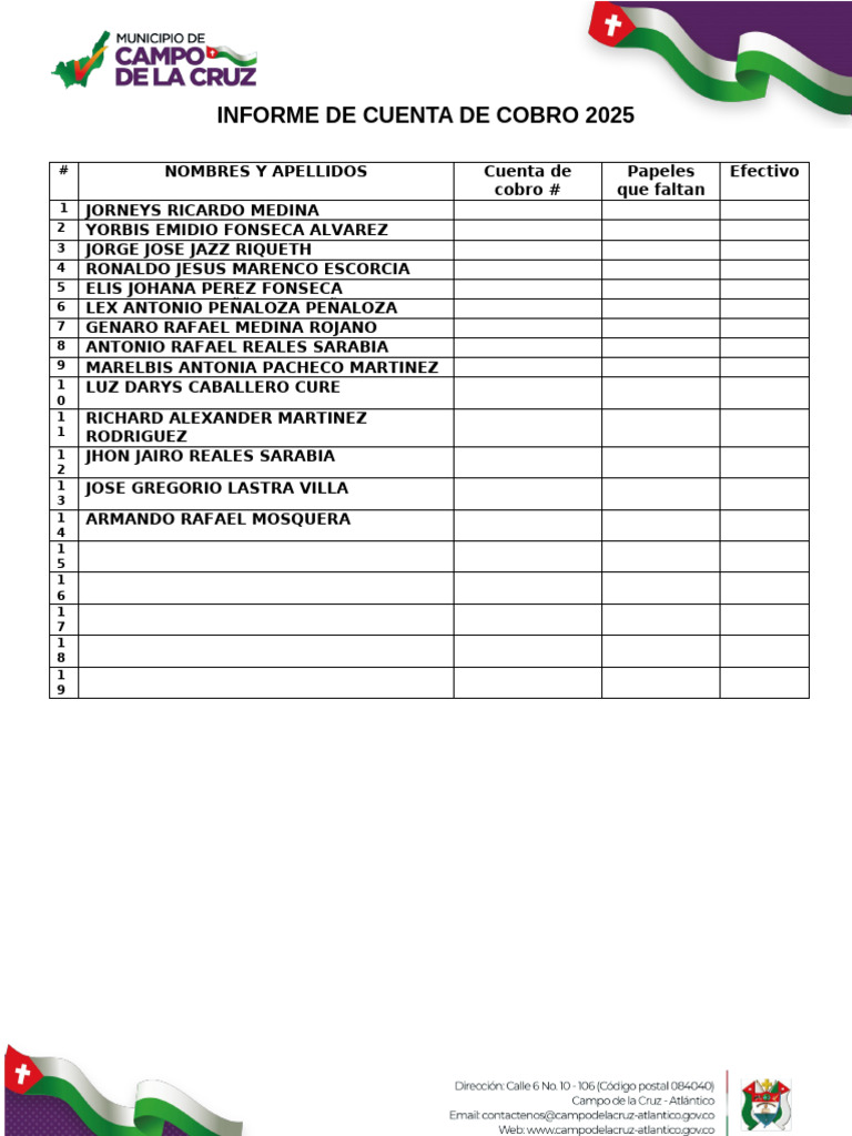 Informe de Papeles | PDF
