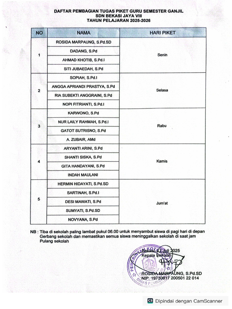 Jadwal Piket 2526 | PDF
