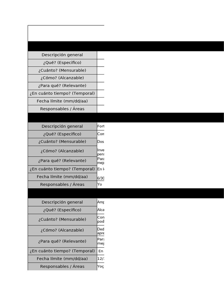 Plantilla Smart | PDF | Pensamiento | Comunicación humana