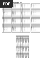 UCMAS Basic | PDF | Leisure