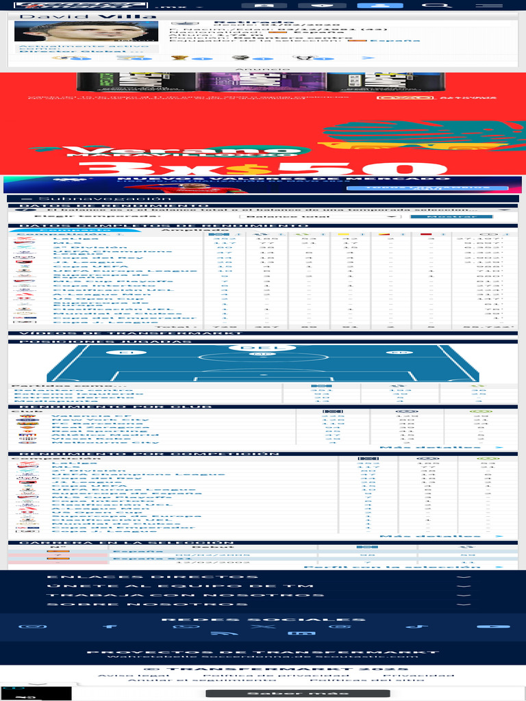 David Villa - Datos Completos de Rendimiento Transfermarkt | PDF ...