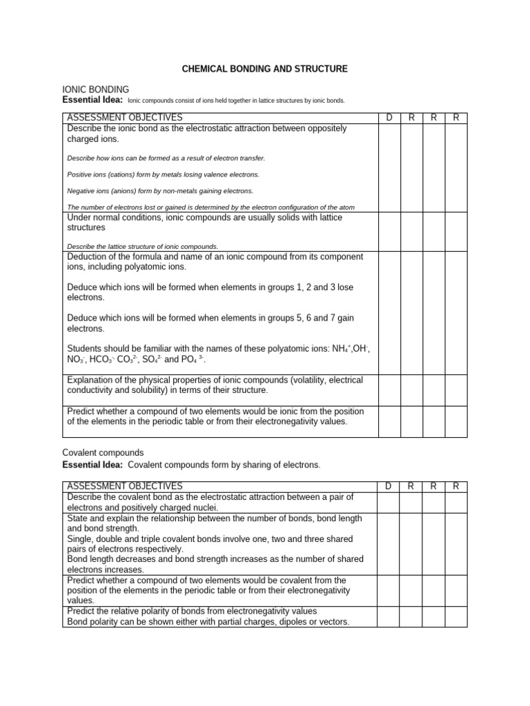 Chemical Bonding - Checklist | PDF | Ionic Bonding | Ion
