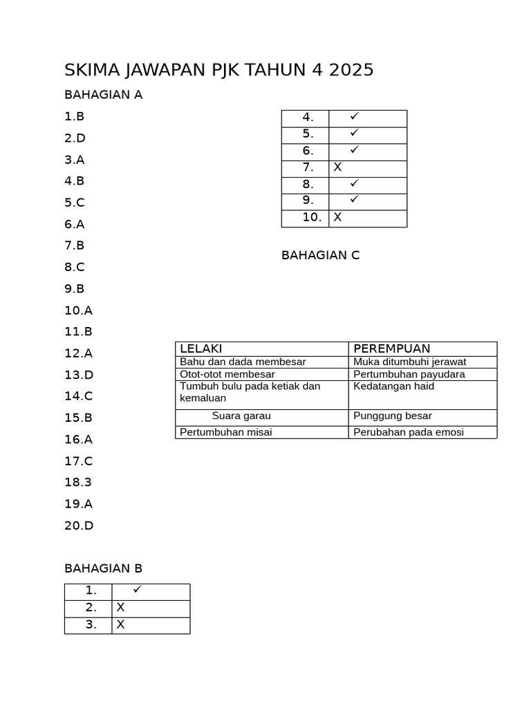Skima Jawapan Pjk Tahun 4 2025 | PDF