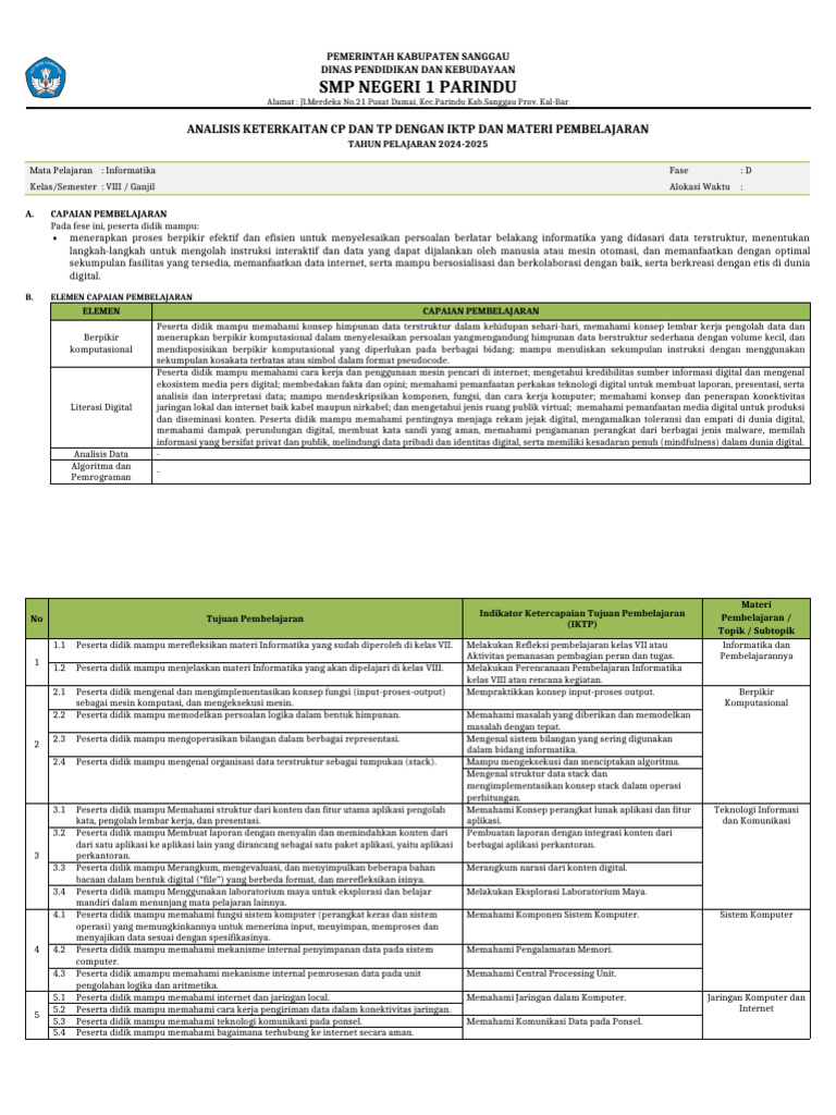 Analisis Keterkaitan CP Dan TP | PDF