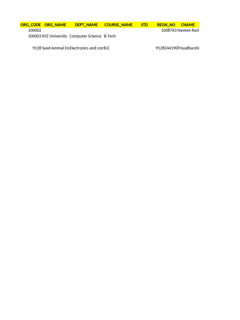 DIgilocker Student Database | PDF