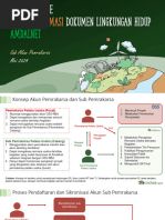 Mekanisme PROPER 2025 | PDF