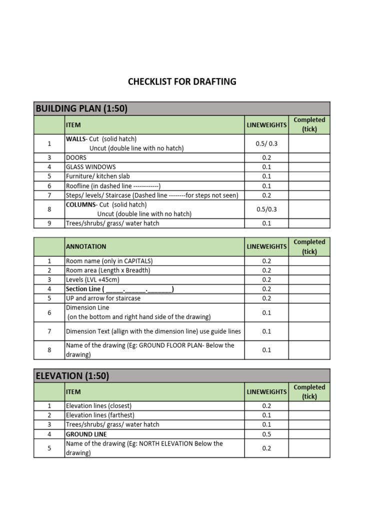 Checklist For Drafting 2 | PDF | Architectural Design | Architecture