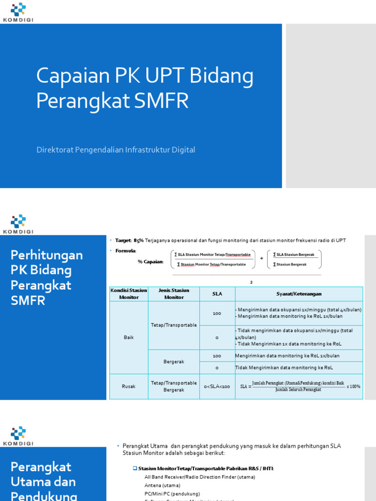 Capaian PK UPT SMFR 2025 | PDF