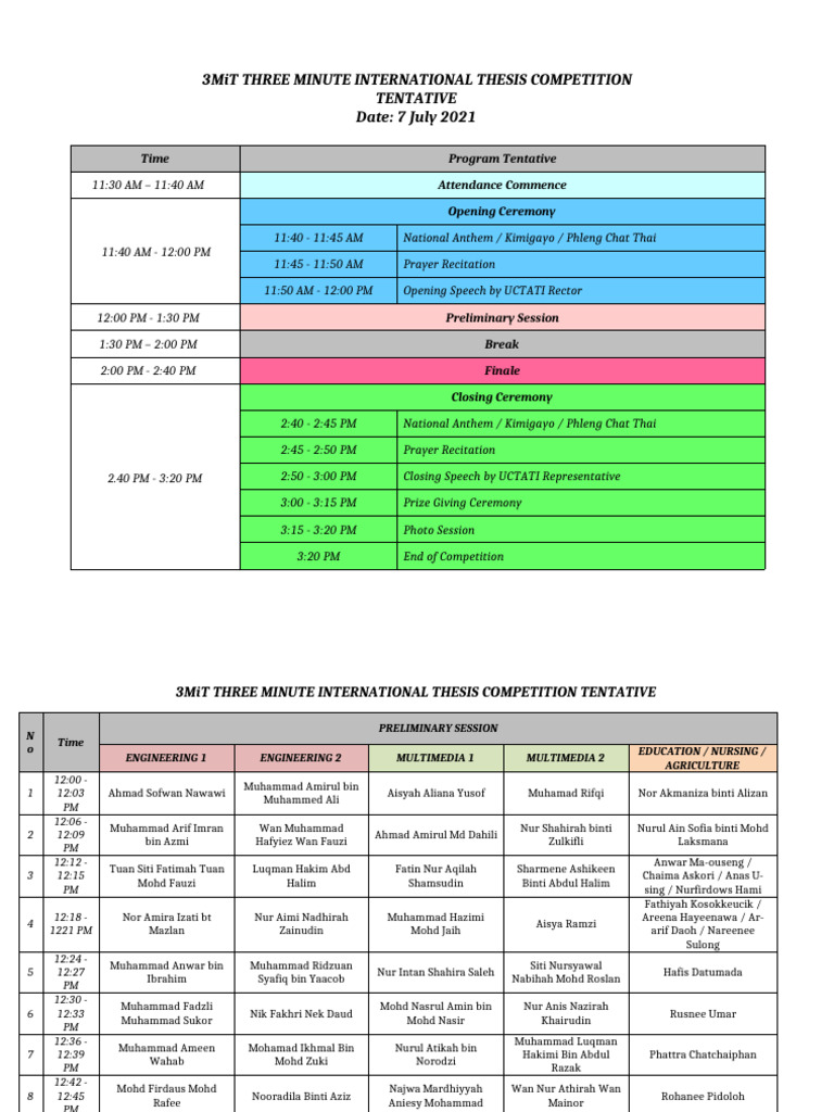 Aisyah Alizan at 3MiT Competition | PDF