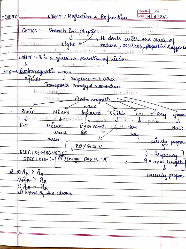 Class 10th (Light Reflection & Refraction) - 1 | PDF