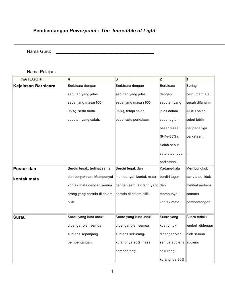 Rubrik Pembentangan | PDF