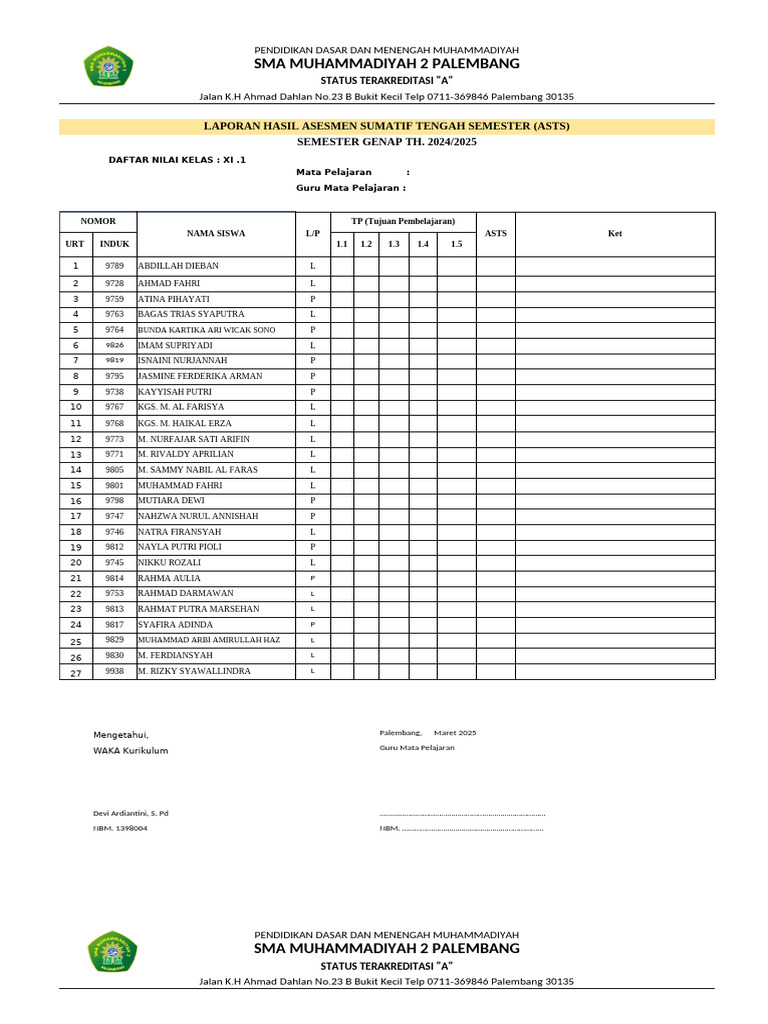 Format Penilaian PTS Kelas XI | PDF