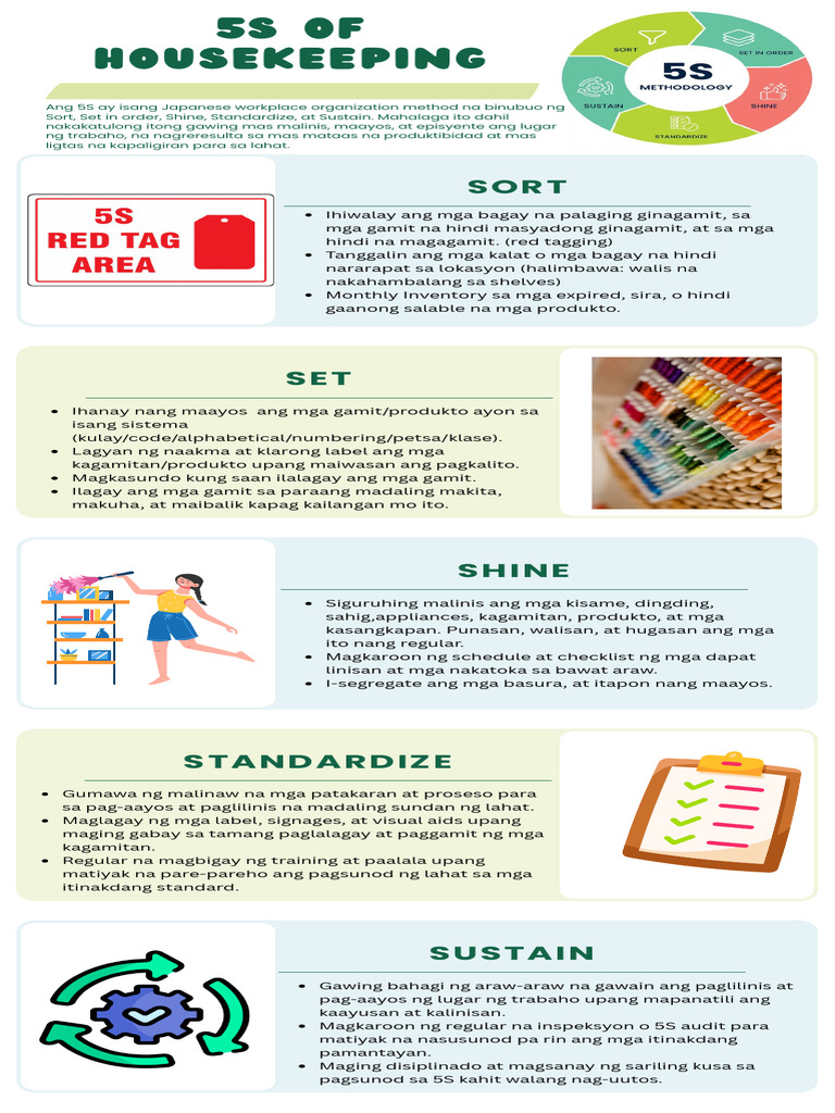 5S INFOGRAPHIC | PDF
