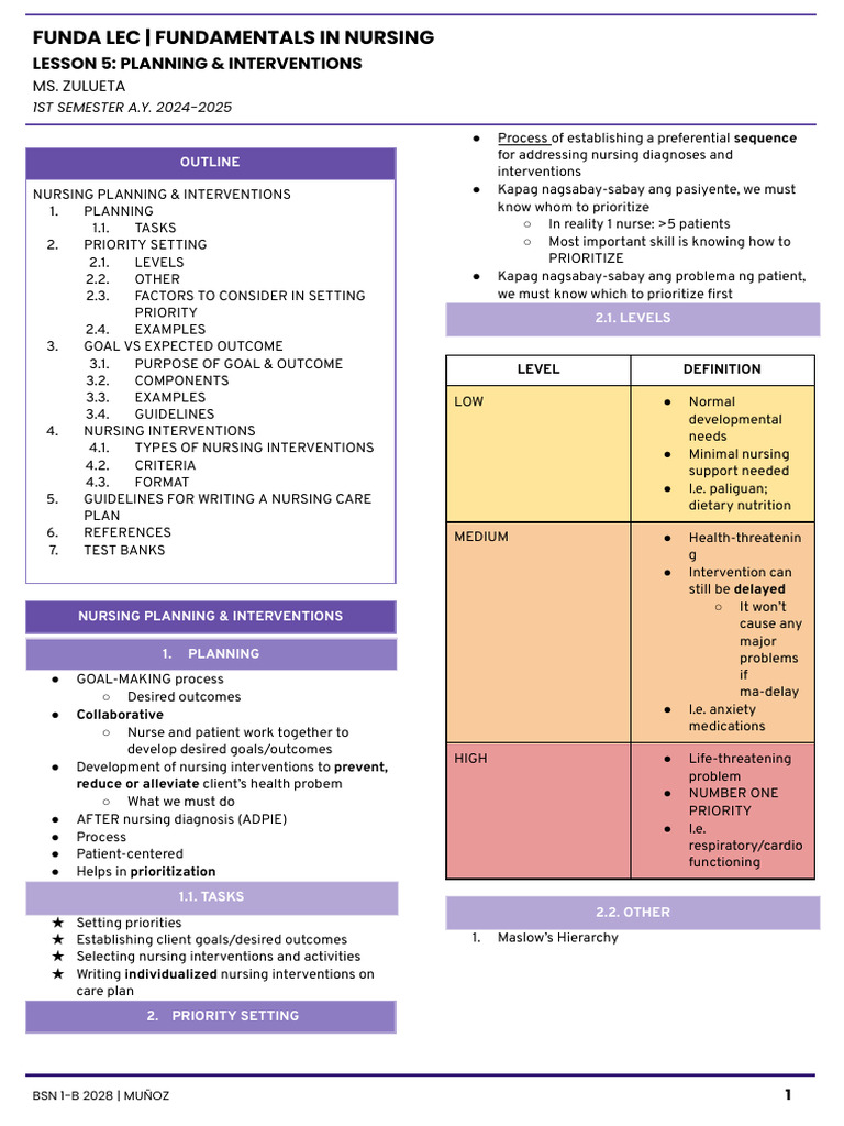 (Funda Lec) Lesson 5. Planning & Interventions | PDF | Nursing ...