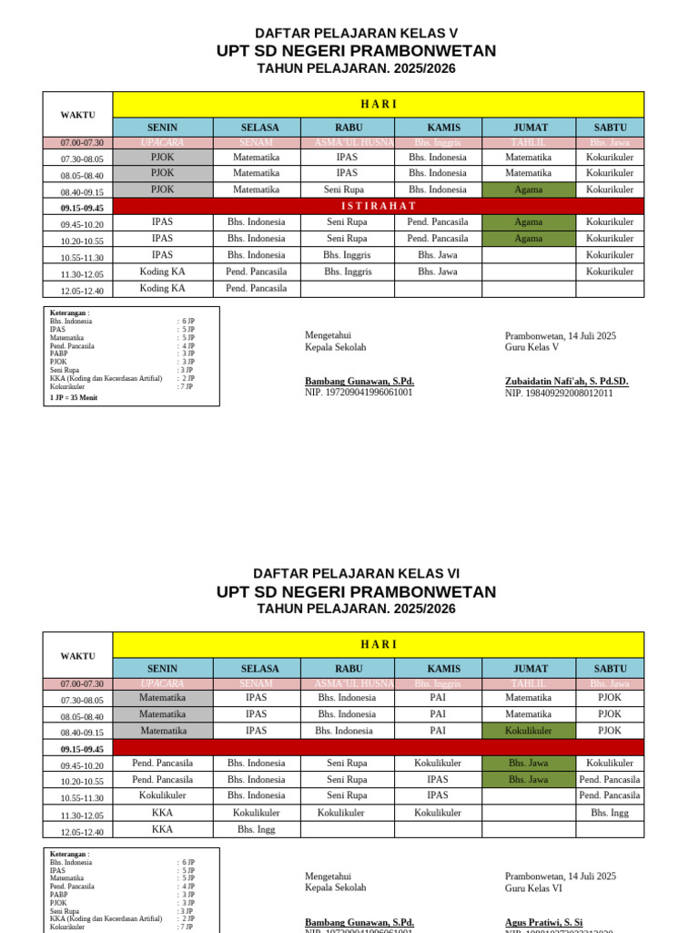 Jadwal Pelajaran Kelas 5A 2025/2026 | PDF
