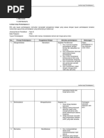 Contoh Hasil Best Practice Menggunakan Metode Star | PDF