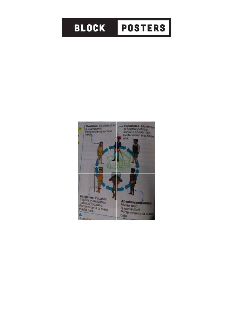 Blockposter 223425 | PDF