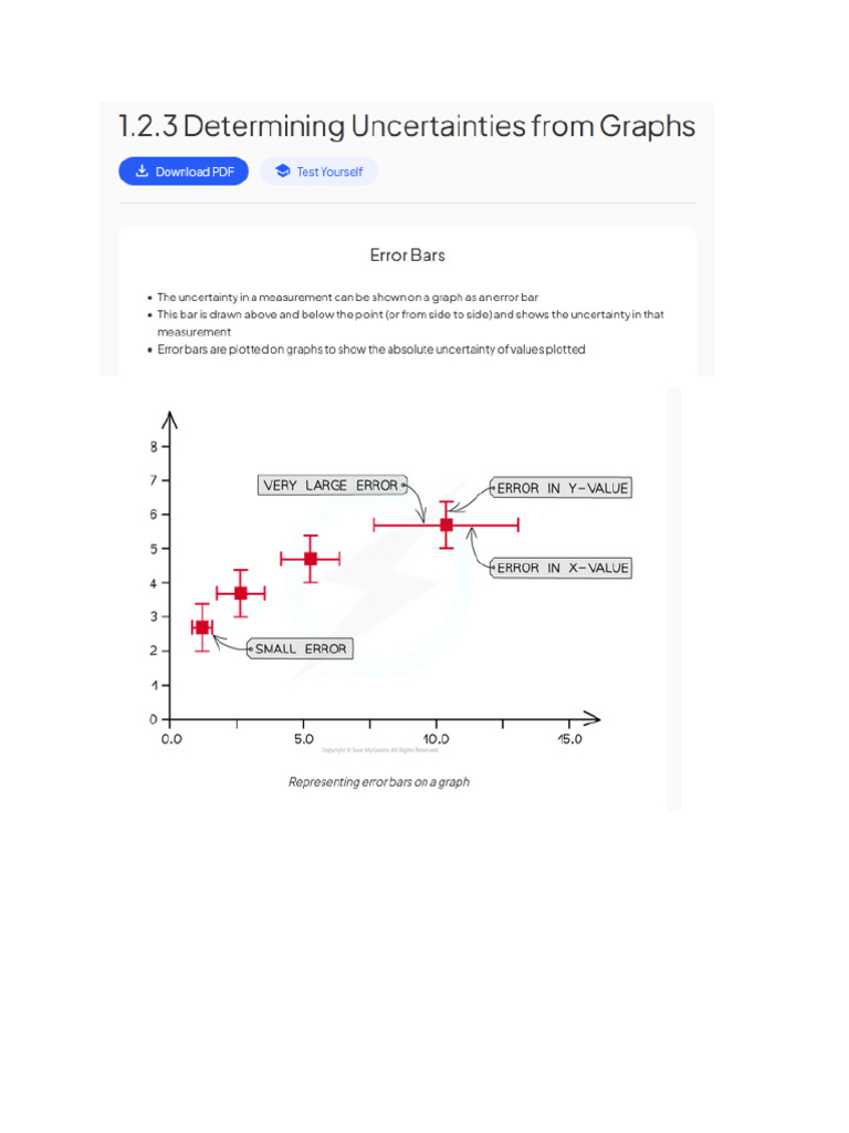 Error Bars From Graphs | PDF