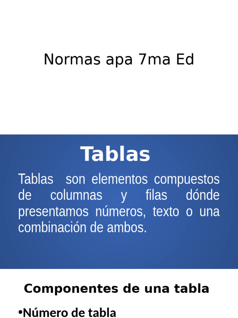 Normas APA 7ma Edición: Tablas y Citas | PDF | Puntuación | Comillas