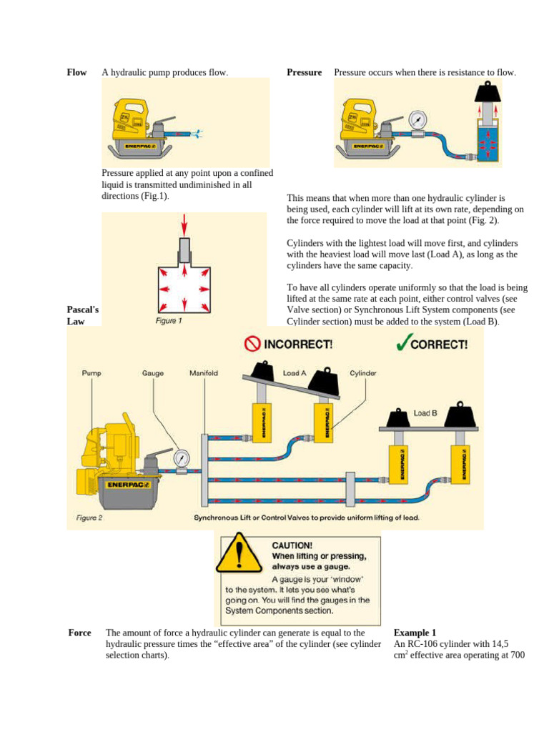 Example Calculation Hydraulic Pump | PDF