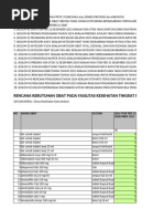 Daftar Cabang KFTD | PDF