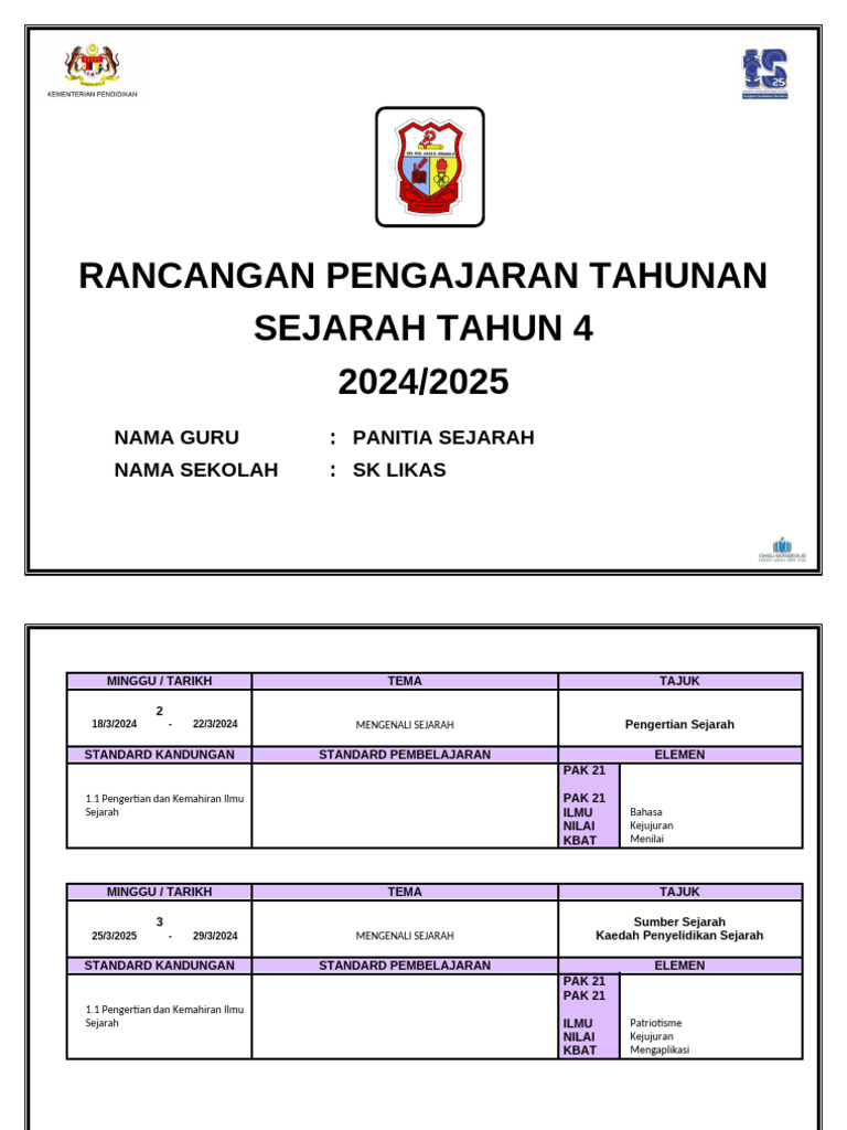 1.Rpt Sejarah Tahun 4 2024-2025 | PDF