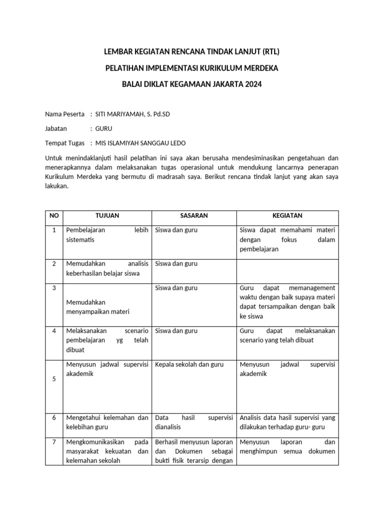 Lembar Kegiatan Rencana Tindak Lanjut (RTL) | PDF