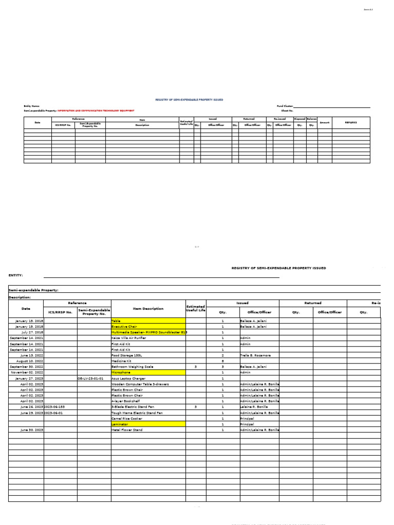 REGISTRY OF SEMI EXPENDABLE PROPERTY ISSUED Annex A.4 | PDF