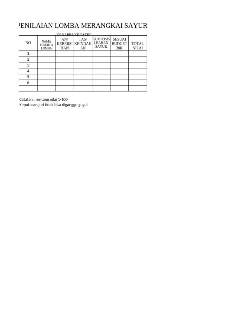 Penilaian Lomba Merangkai Sayur | PDF