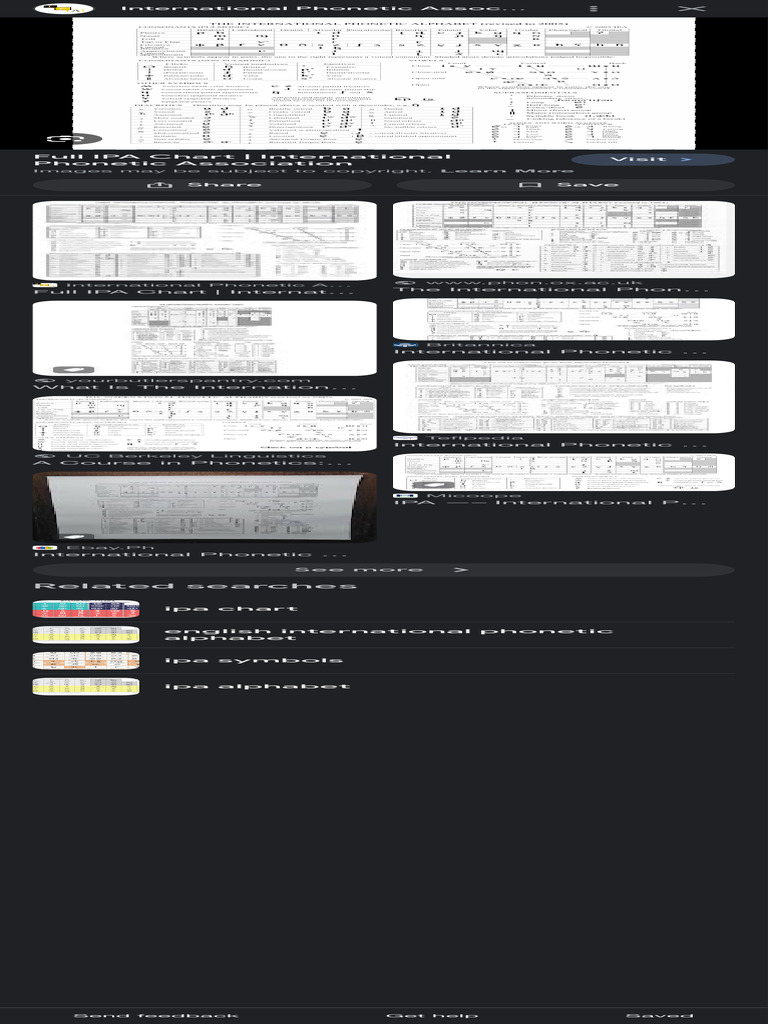 IPA Latest Edition Symbols - Google Search | PDF