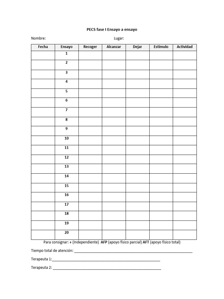 Hoja Respuestas PECS | PDF