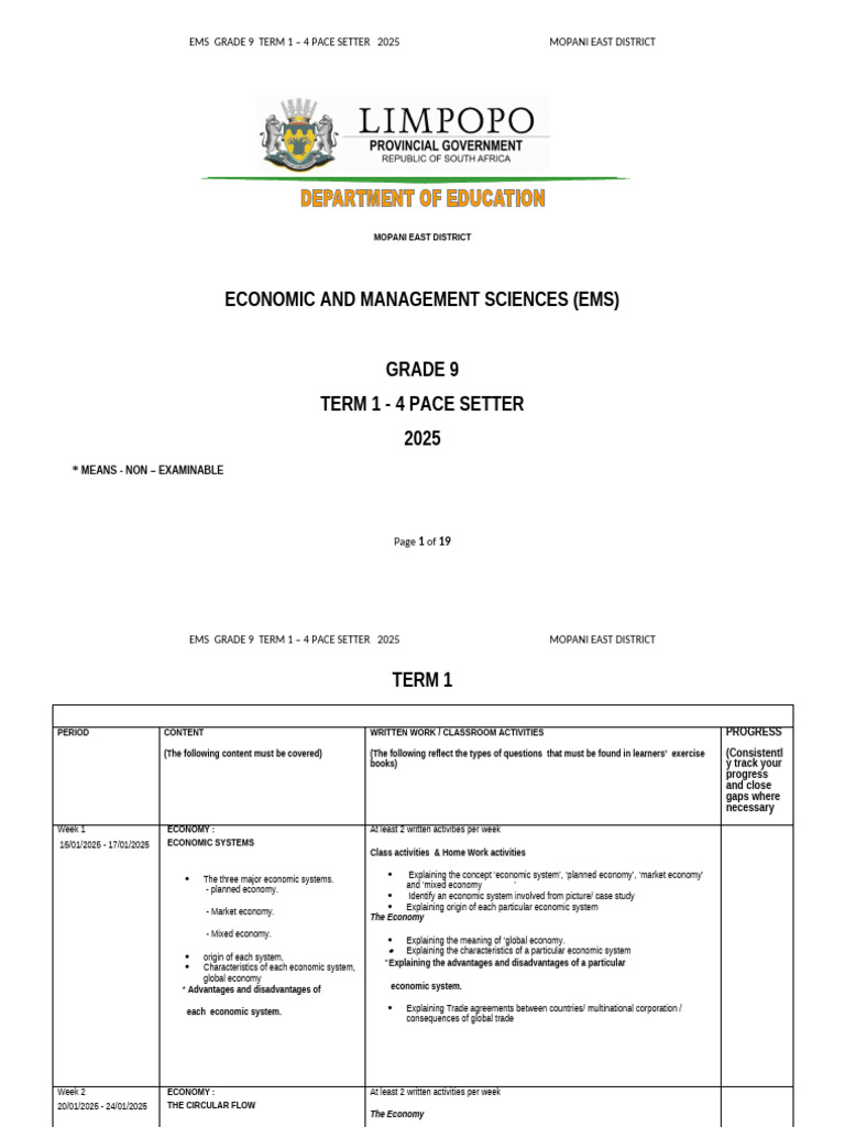 Grade 9 EMS Term 1-4 Pace Setter 2025 | PDF | Supply And Demand ...