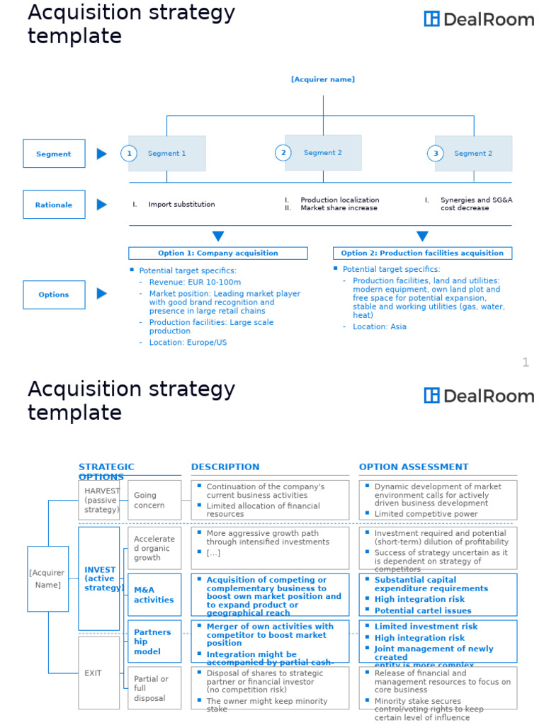 DealRoom - Acquisition Strategy Template | PDF | Mergers And ...