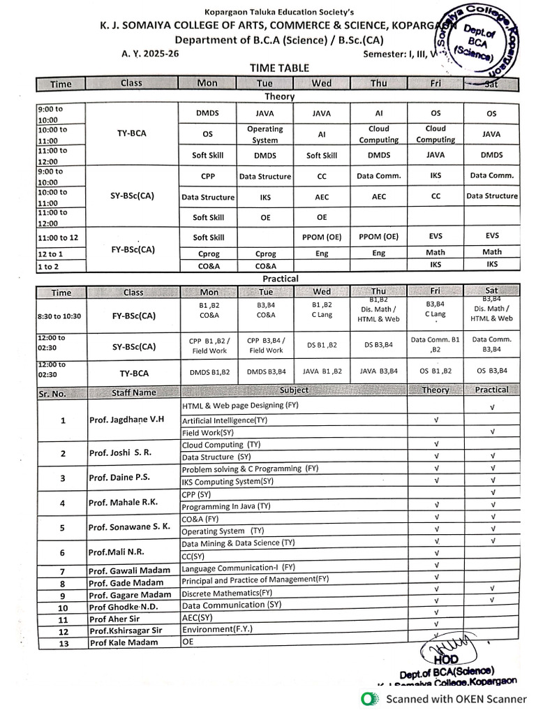 Updated BCA TimeTable | PDF