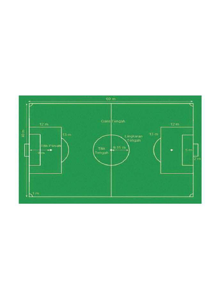 Contoh Ukuran Lapangan | PDF