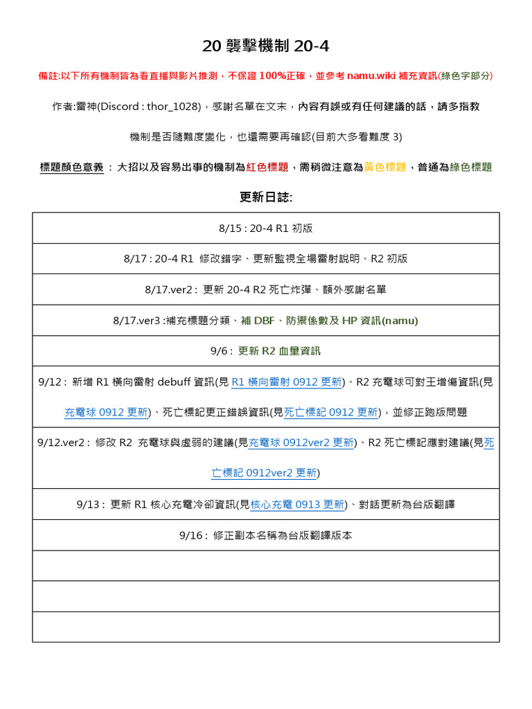 20CG機制 20-4 ver.0916 | PDF