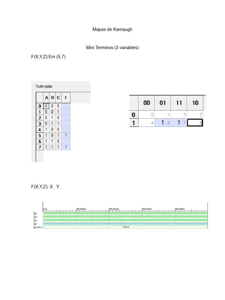 Mapas De Karnaugh Pdf
