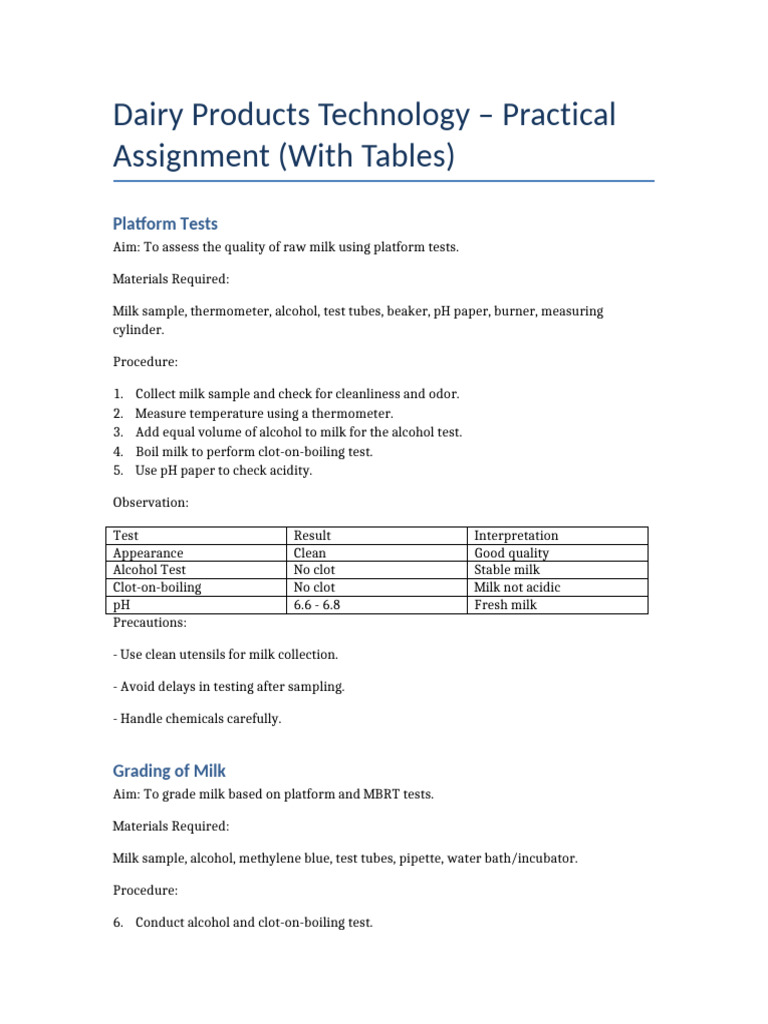 Dairy Products Technology Practicals With Tables | PDF