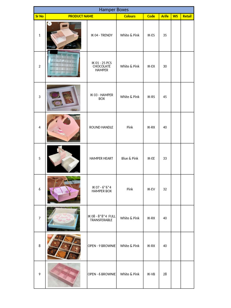 Hamper List | PDF
