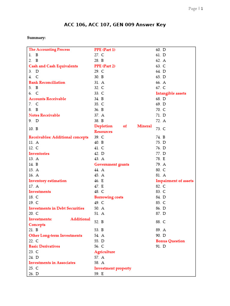 ACC 106, ACC 107, GEN 009 - Answer Key | PDF | Depreciation | Expense