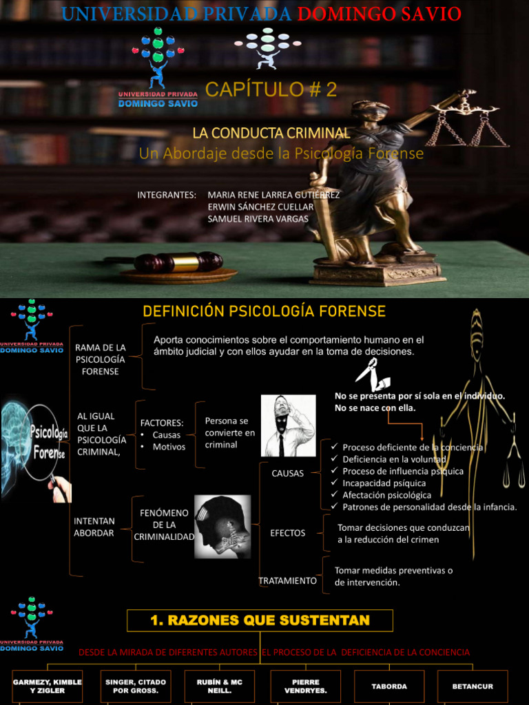 Actividad 1 Psicologia Forense (Cap.2 | PDF