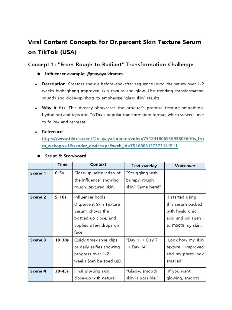 Viral Content Concepts For DR - Percent Skin Texture Serum On TikTok ...