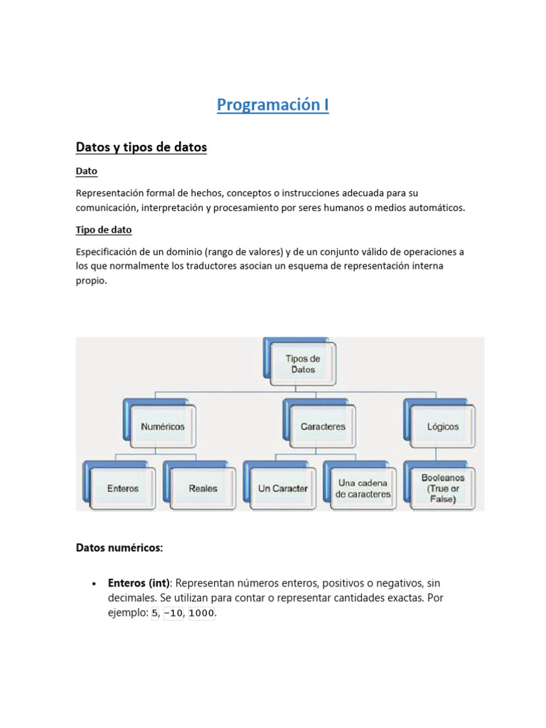 1 - Tipos de Datos | PDF