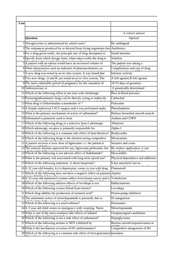 Pharmacology Quiz: Drug Mechanisms & Effects | PDF | Receptor ...