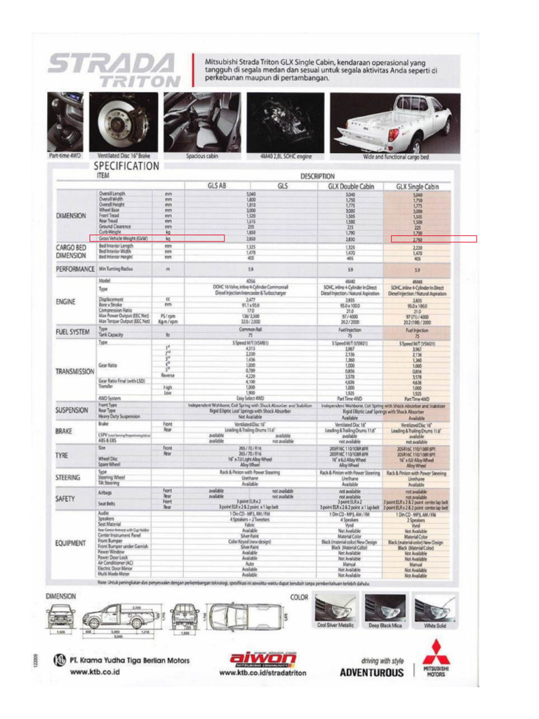 Mitsubishi Strada Triton GLX SC | PDF