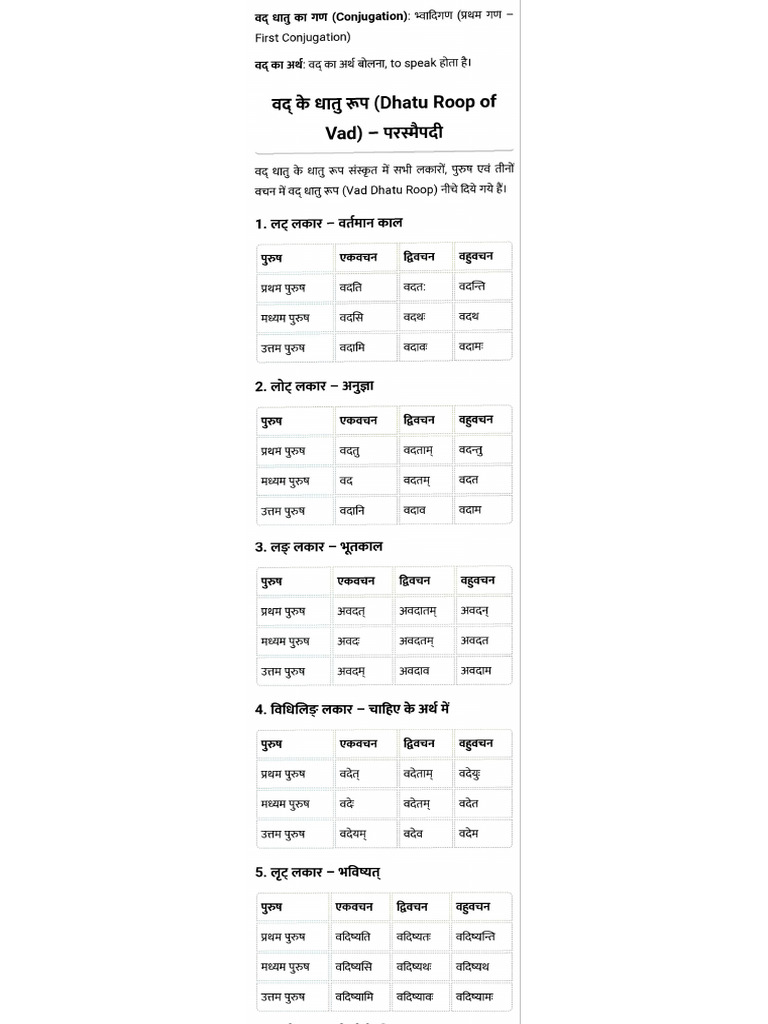 Bad Dhaatu, Krid Dhatu | PDF