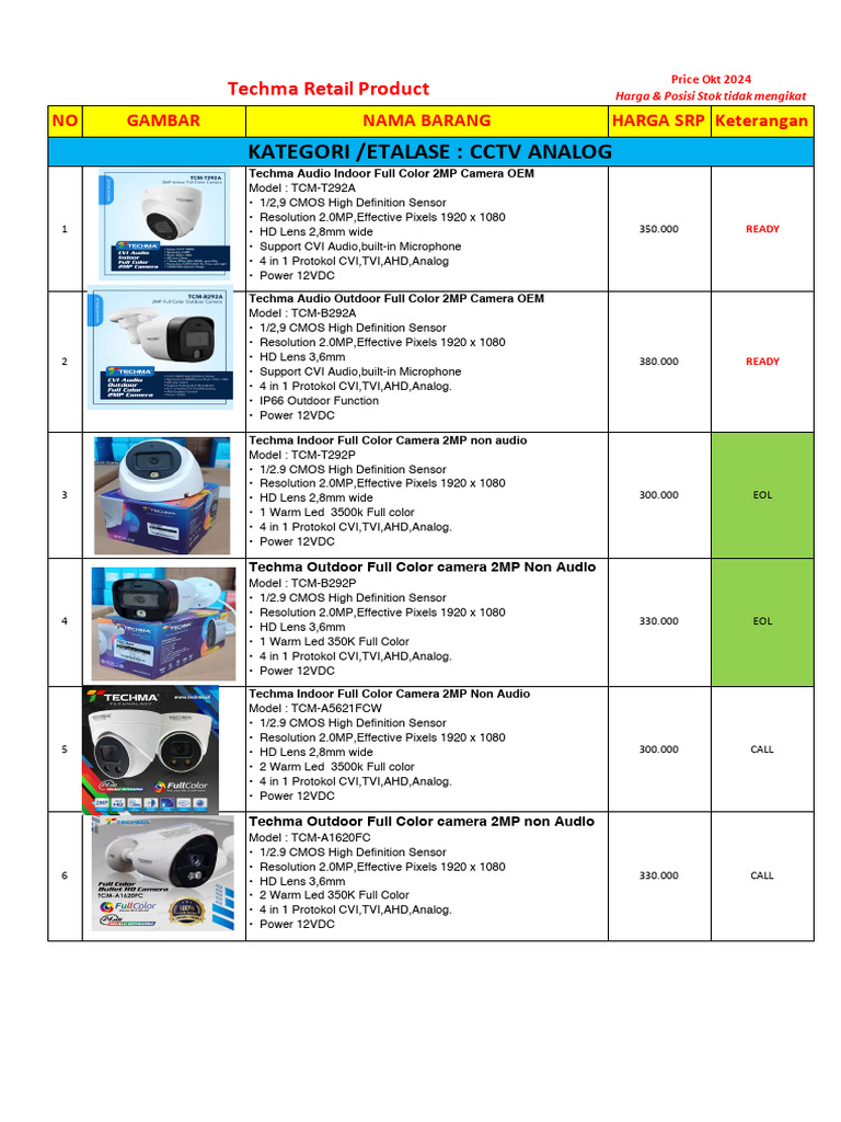 Techma 2MP CCTV Camera Models Overview | PDF | Power Supply | Pixel
