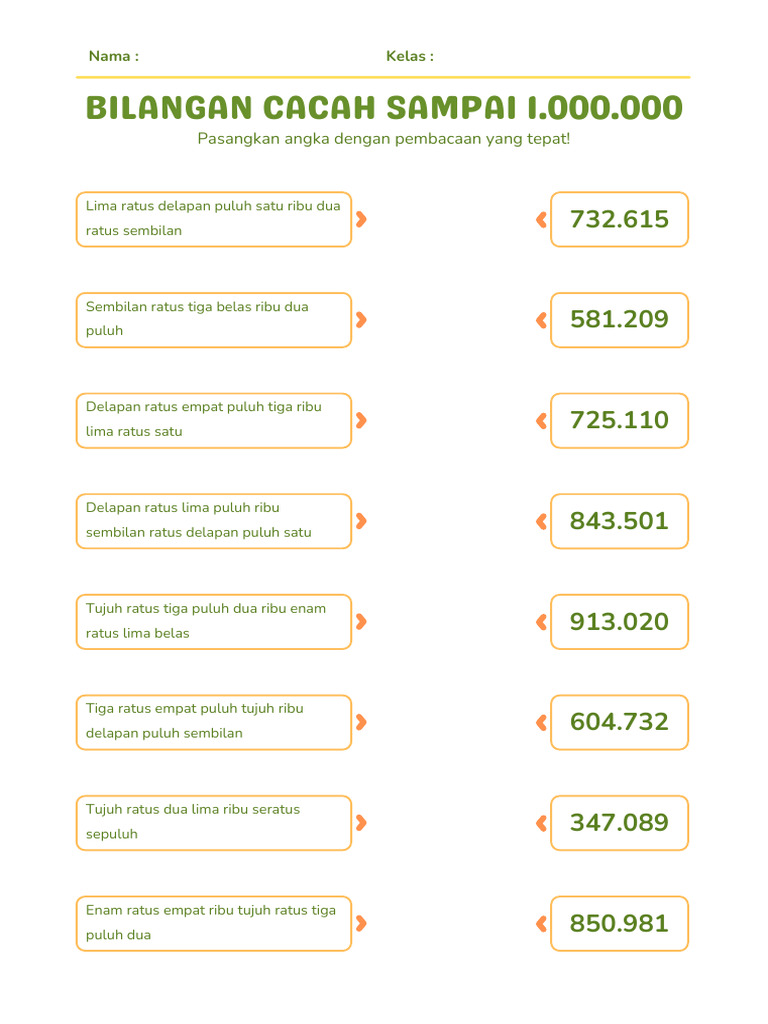 Membaca Bil. Cacah Sampai 1.000.000 | PDF
