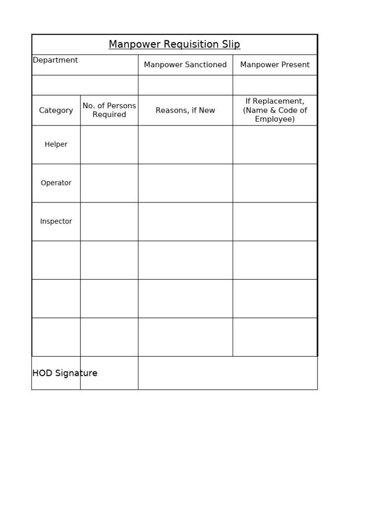Manpower Requisition Slip | PDF
